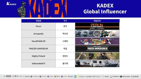 KADEX 2024, 글로벌 방산 인플루언서들의 관심 집중