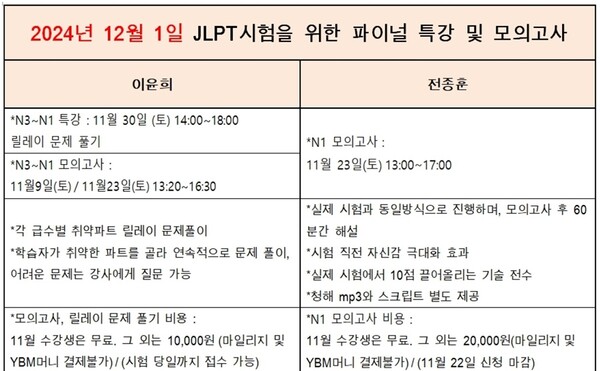 일본어학원 종로YBM, JLPT 12월 시험 대비 파이널 모의고사 시행
